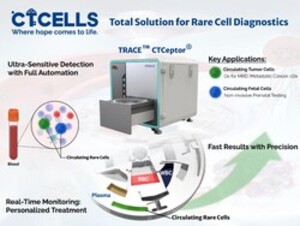 씨티셀즈, CTC 분리 장비 ‘씨티셉터’ FDA 인허가 획득